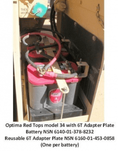 6T Adapter Tray | Military Batteries