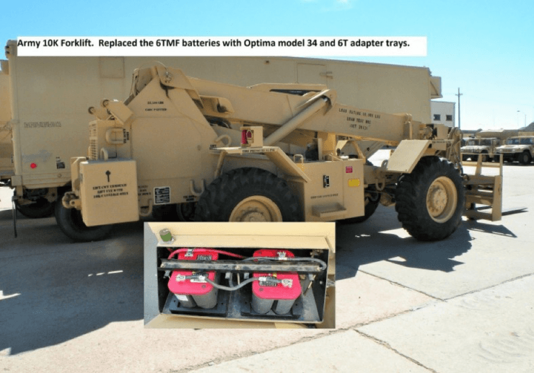 6T Adapter Tray | Military Batteries